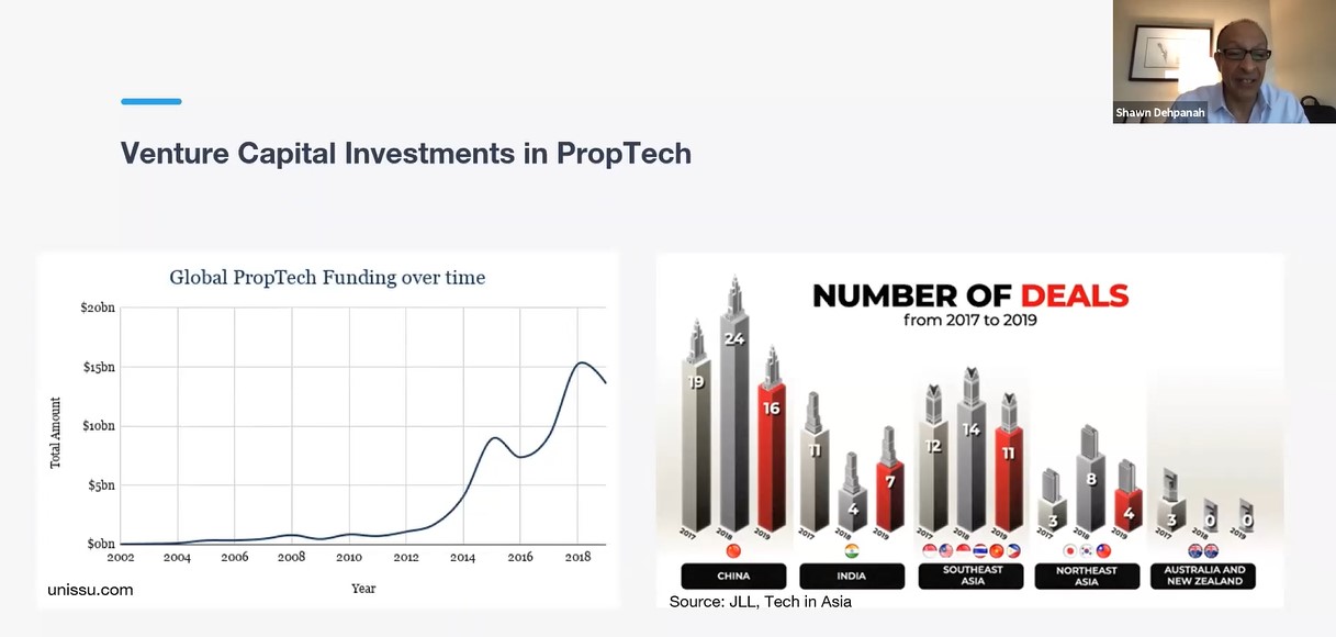 As US Summit Approaches, A Look at Six Key Takeaways from the Global ...