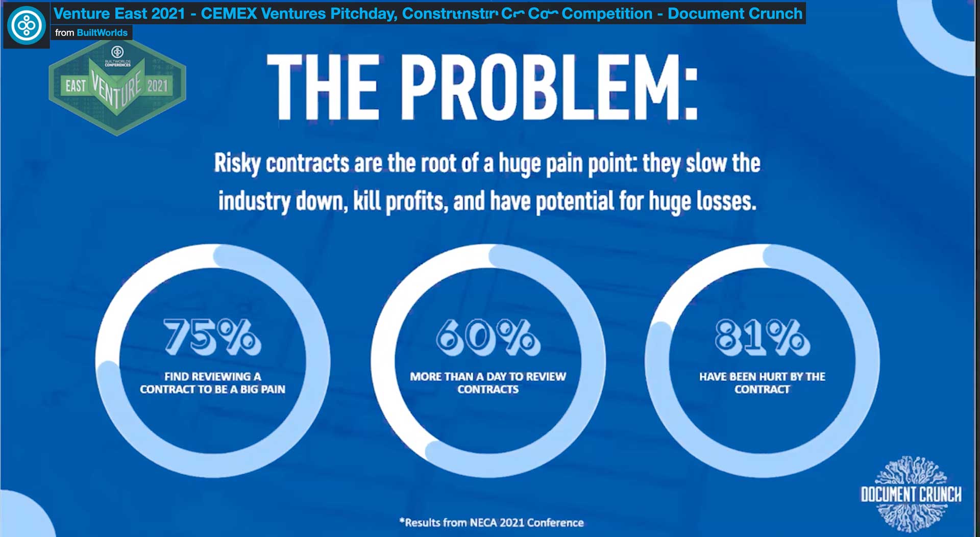 2021 Venture East Conference: CEMEX Ventures Pitchday: Document Crunch - BuiltWorlds