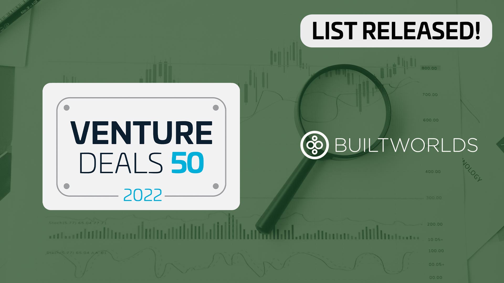 2022 Top Deals 50 - List Released! - BuiltWorlds