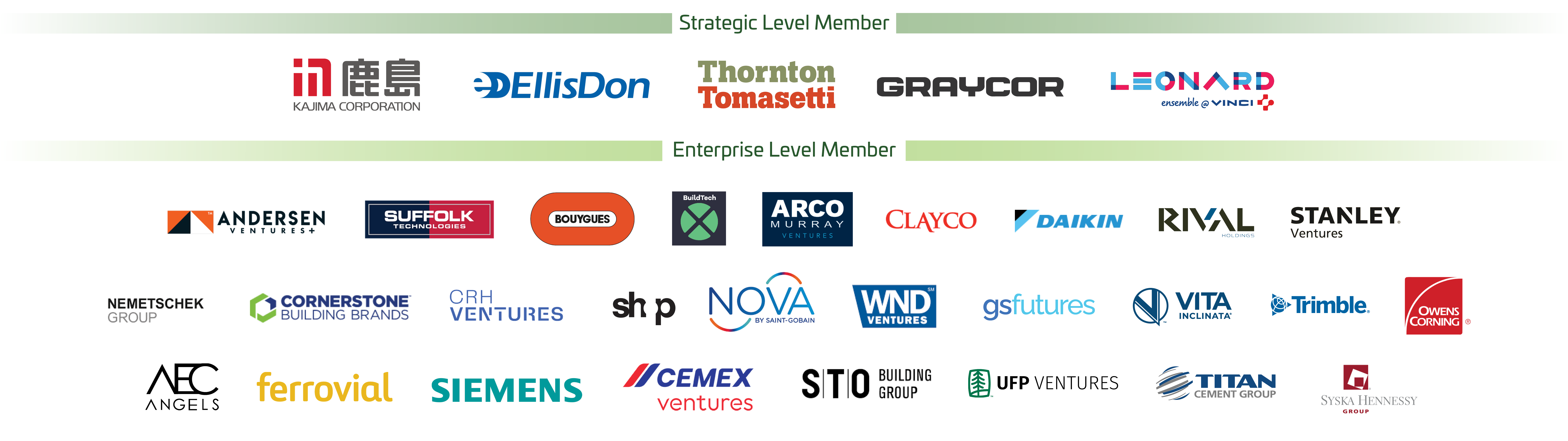 Research Track - Venture & Investment - BuiltWorlds