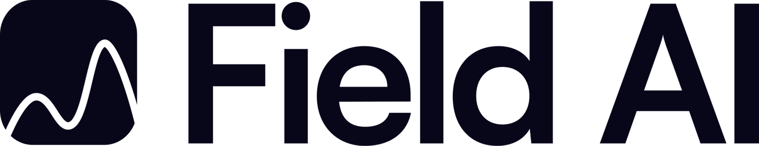 2024 Robotics Top 50 List - BuiltWorlds