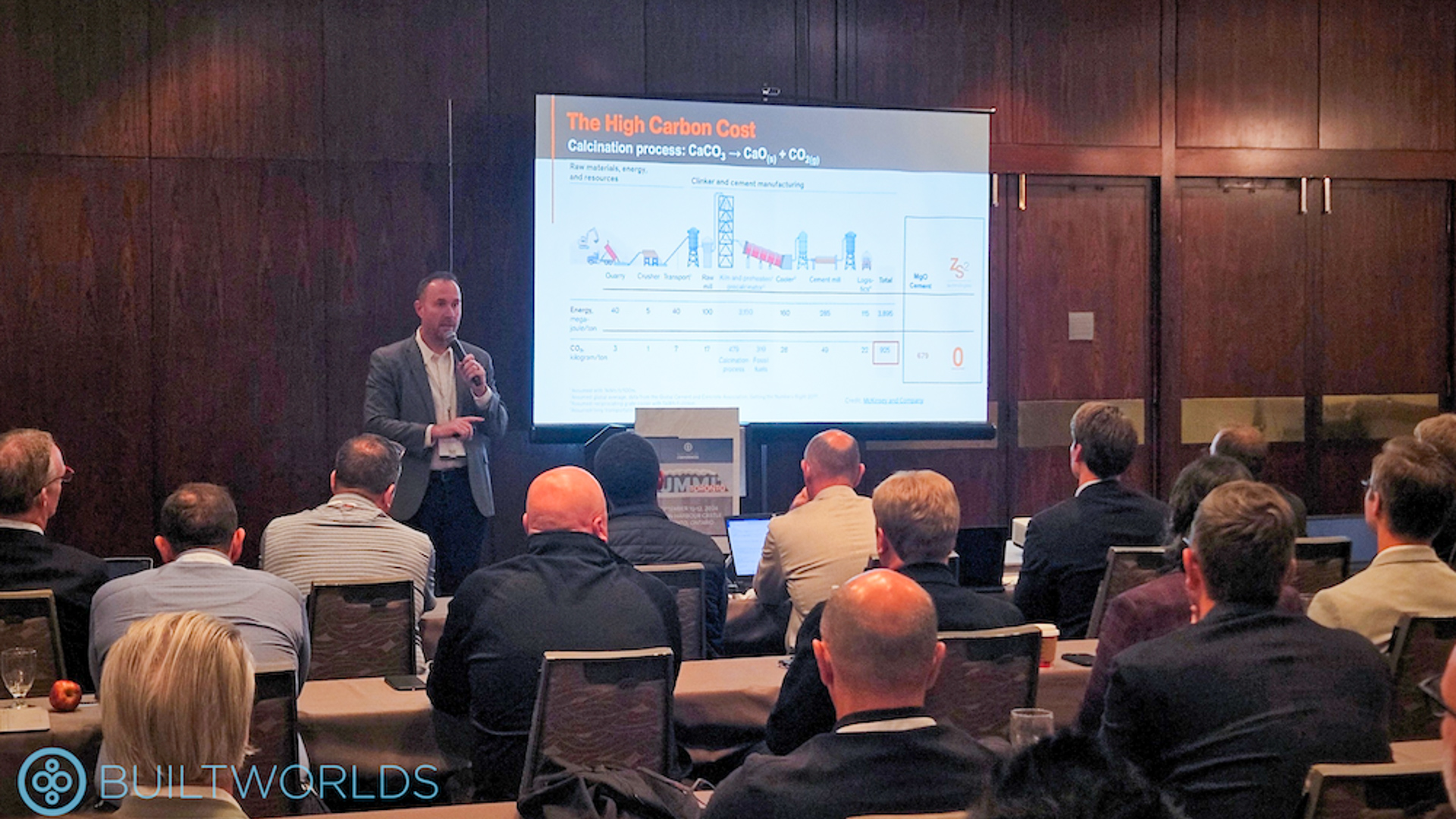 Demo Drop: ZS2 Technologies - BuiltWorlds